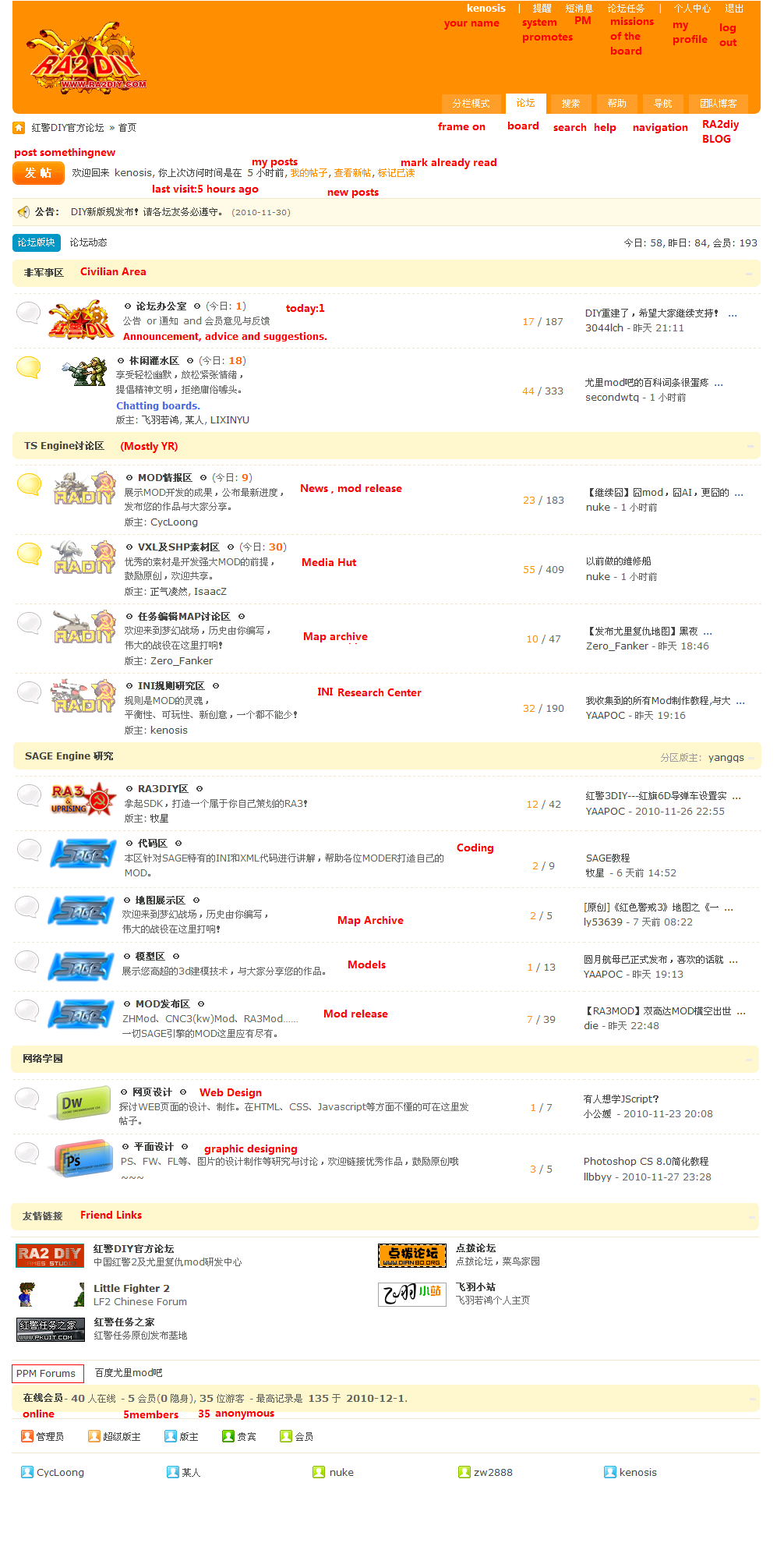 RA2DIY reborn-we need you! | Project Perfect Mod