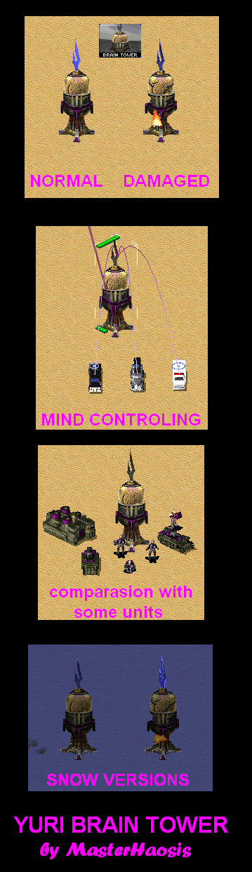 Yuri Brain Tower | Project Perfect Mod