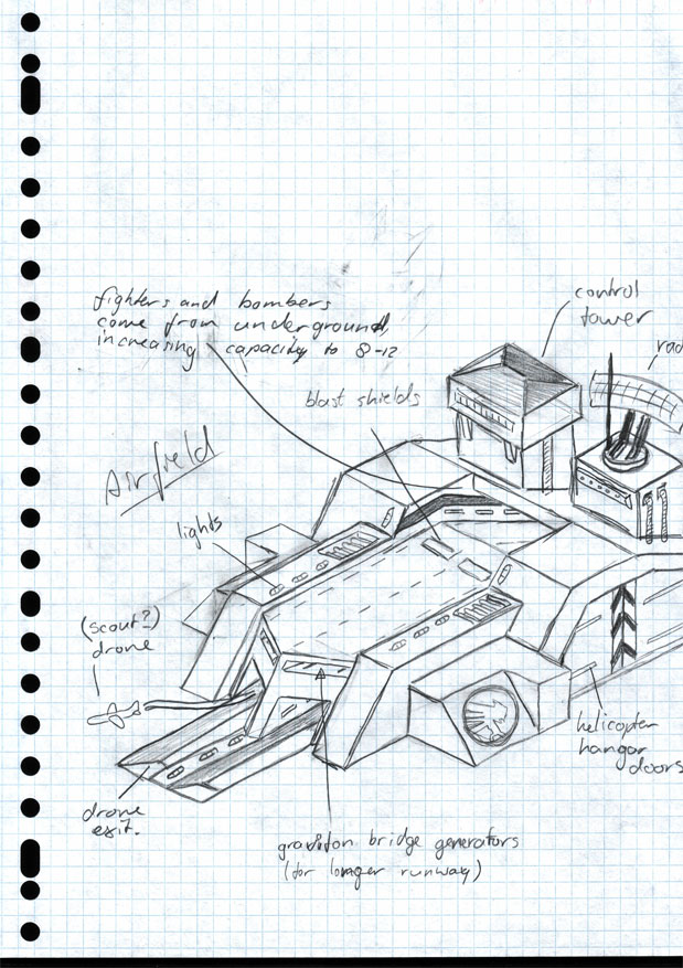 Building SHP requests | Project Perfect Mod