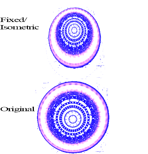 Animation Pack | Project Perfect Mod