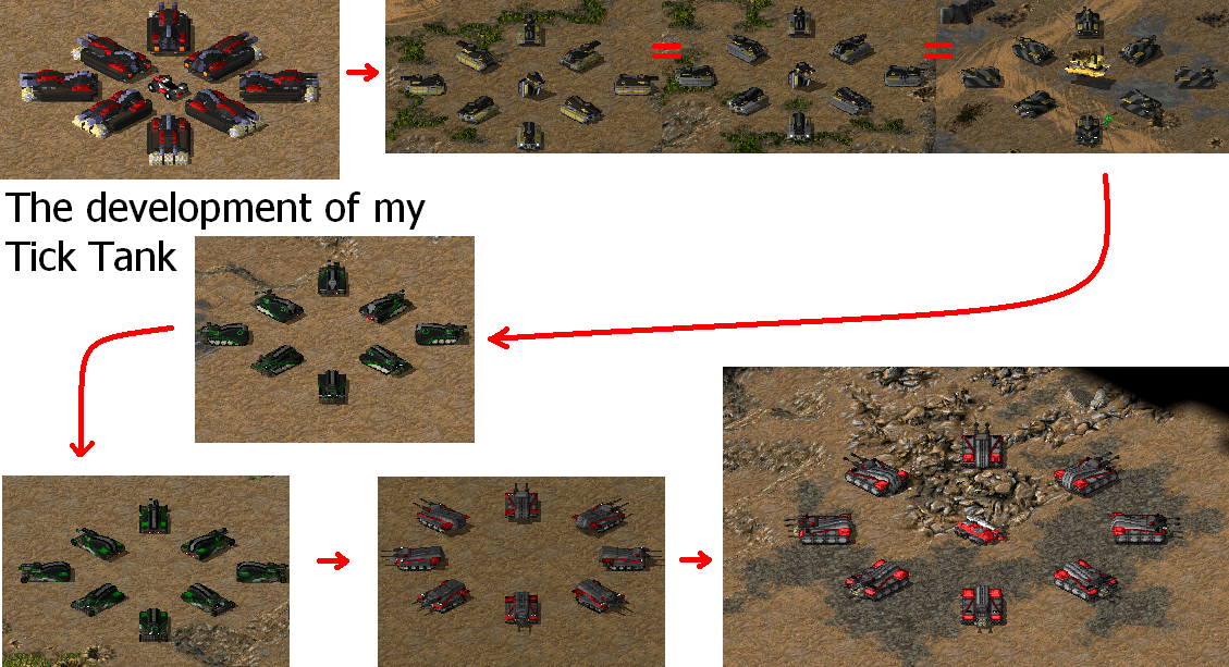 My ultimate Tick Tank | Project Perfect Mod